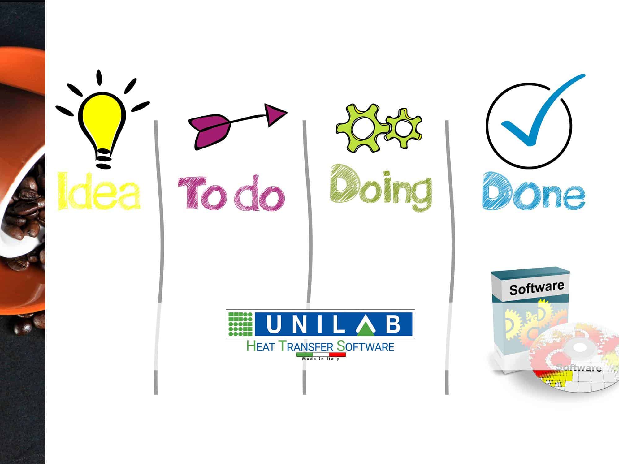 Usability Test: the importance of testing the User Experience | UNILAB ...